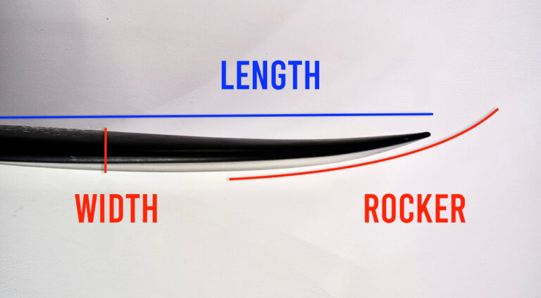 The Different Types of Surfboard Shapes Explained