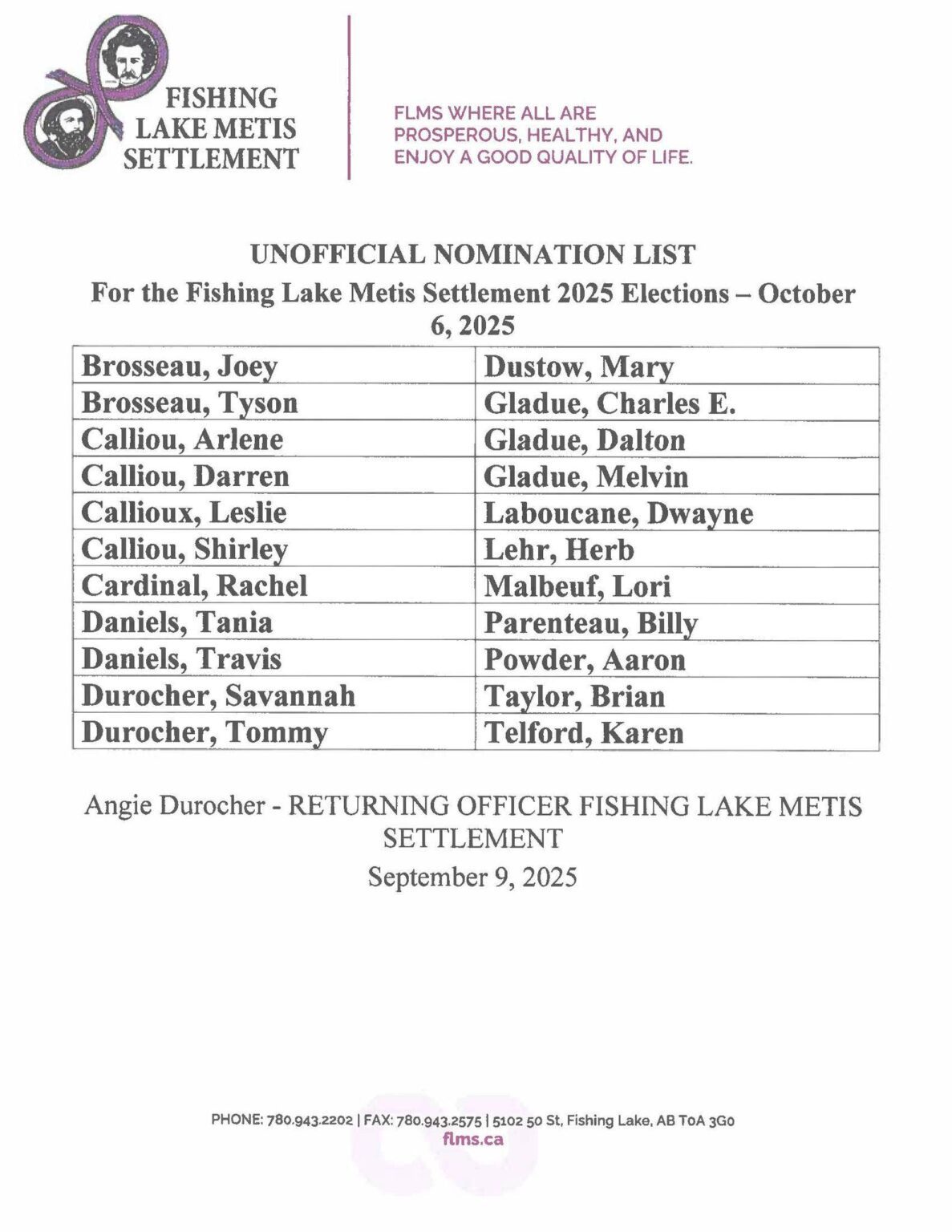 Fishing Lake Metis Settlement-List of Candidates for Upcoming Election ...
