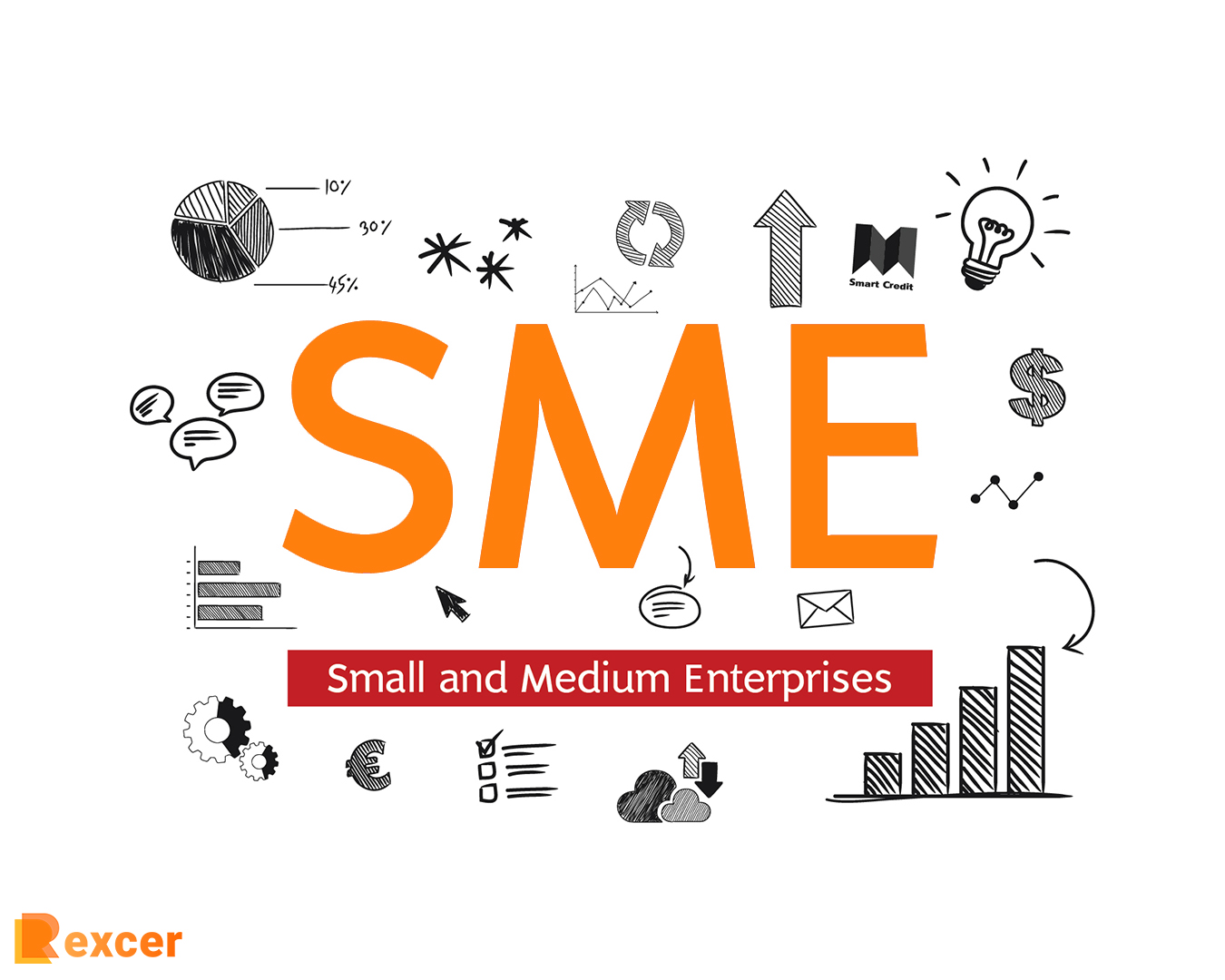 Sme Meaning Business 7 Tips Sme Meaning Business 7 Tips