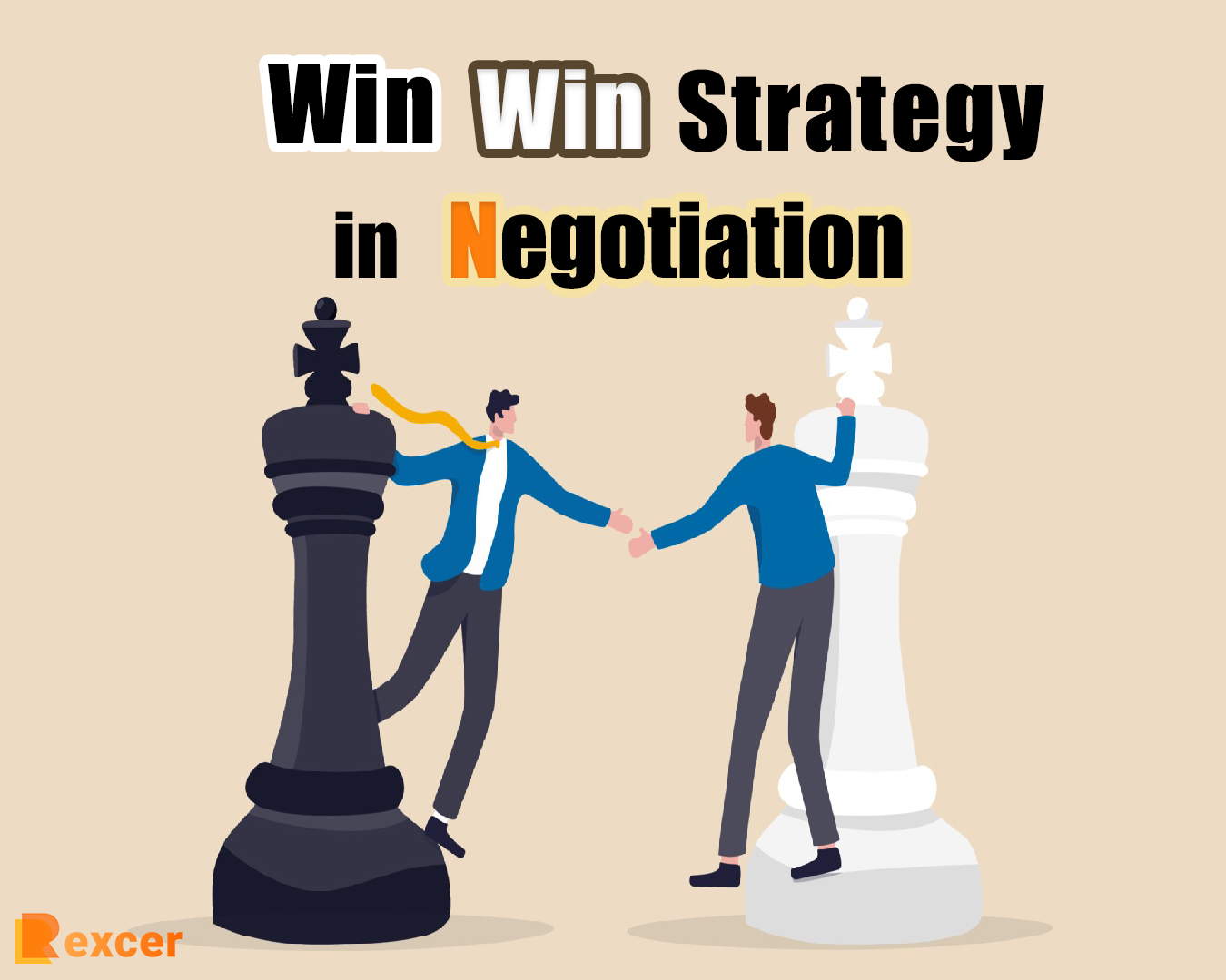 Win Win Strategy in Negotiation, 7 Steps Win Win Strategy in Negotiation, 7 Steps