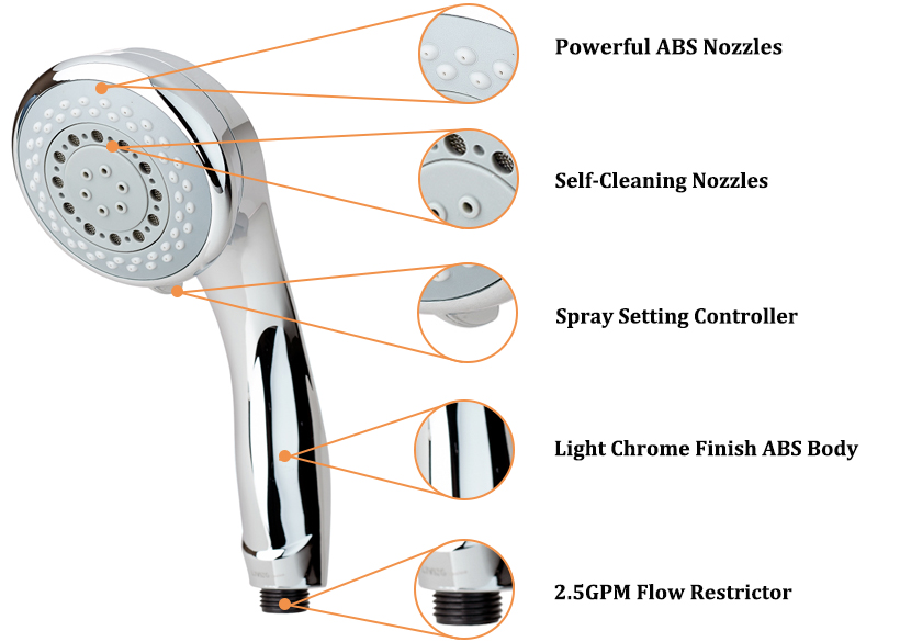 5 Function Handheld Shower Head Set With Multi Directional Bracket High